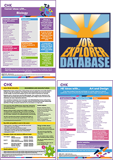 C+K Careers | Key Stage 3/4 Digital Resource Bundle 2025-26