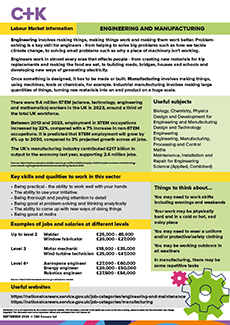 C+K Careers | Labour Market Information (LMI) poster set 2024-25